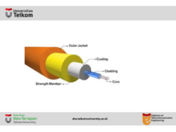 Struktur Serat Optik : Prinsip, jenis, ukuran | D3 Teknologi Telekomunikasi