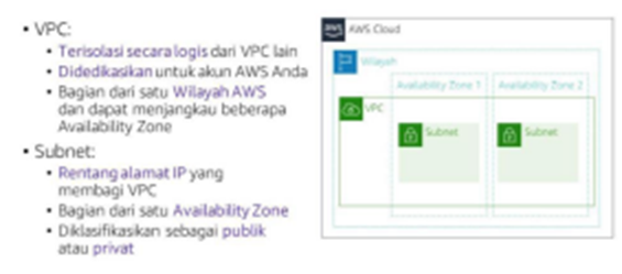 PENGENALAN KONSEP VPC DAN JARINGAN KOMPUTER | D3 Teknologi Telekomunikasi