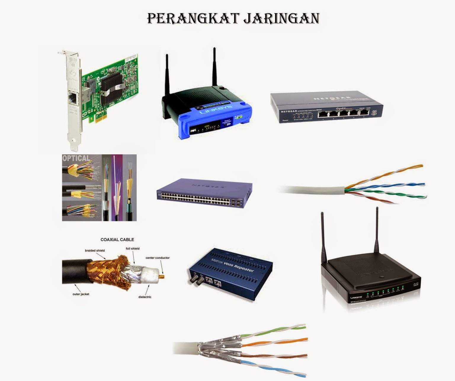 Langkah Demi Langkah: Cara Membuat Jaringan Lokal (LAN) untuk Berbagi ...