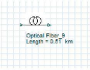 PERANCANGAN FTTH MENGGUNAKAN OPTISYSTEM | D3 Teknologi Telekomunikasi